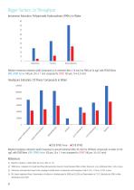 PAL_SPME Arrow - CTC Analytics - PDF Catalogs | Technical Documentation ...