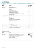 PAL3 Autosampler Series Accessories & Consumables - Pal system - PDF ...