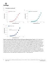 GDP-Glo™ Glycosyltransferase Assay - Promega Corporation - PDF Catalogs ...