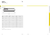 ROLLERS SERIES 1200 - Interroll - PDF Catalogs | Technical ...