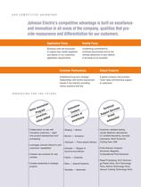 Johnsonelectric brochure - Johnson Electric - PDF Catalogs | Technical ...