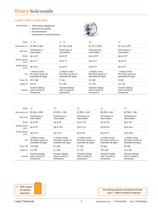 LEDEX DC Solenoids Imperial - Johnson Electric - PDF Catalogs ...