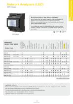 ENTES Elektronik - ENTES - PDF Catalogs | Technical Documentation ...