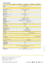 MPR-2 Series Energy Analyzers - ENTES - PDF Catalogs | Technical ...