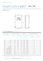 Power Supply V317 for electromagnetic brakes : english / german ...