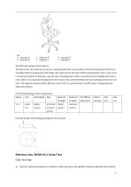 Chair Swivel Test Rig - HAIDA EQUIPMENT CO., LTD - PDF Catalogs ...