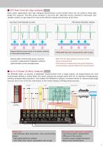 PPA3500 - Newtons4th Ltd. - PDF Catalogs | Technical Documentation ...