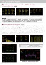 PPA3500 - Newtons4th Ltd. - PDF Catalogs | Technical Documentation ...
