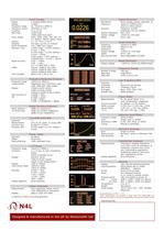 PSM2200 QuanteQ Phase Sensitive Multimeter - Newtons4th Ltd. - PDF ...