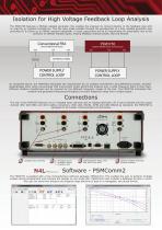 PSM3750 Frequency Response Analyzer: 10µHz?50MHz ? High Performance ...