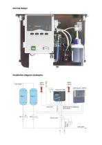 Testomat 808 - Gebrüder Heyl Analysentechnik - PDF Catalogs | Technical ...