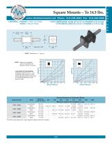 Square Mounts - Advanced Antivibration Components - PDF Catalogs ...