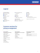 MIC-Series MOTORTECH Ignition Controllers - MOTORTECH GmbH - PDF ...