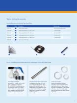 Spark Plug Gap Setting Tool - MOTORTECH GmbH - PDF Catalogs | Technical ...