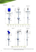 Series_LC_Level_Switch - TECFLUID - PDF Catalogs | Technical ...