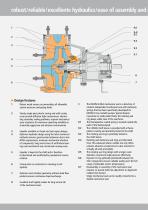 Non-metallic standardized chemical pump Type NP - MUNSCH Chemie-Pumpen ...
