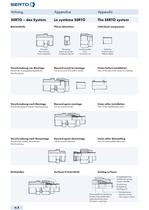Appendix - SERTO - PDF Catalogs | Technical Documentation | Brochure