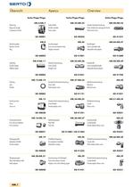 Brass M - SERTO - PDF Catalogs | Technical Documentation | Brochure