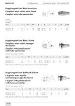 Quick-disconnect couplings - SERTO - PDF Catalogs | Technical ...