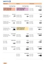 Quick-disconnect couplings - SERTO - PDF Catalogs | Technical Documentation | Brochure