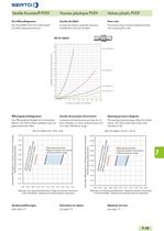 Valves - SERTO - PDF Catalogs | Technical Documentation | Brochure