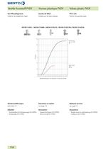 Valves - SERTO - PDF Catalogs | Technical Documentation | Brochure