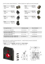 Clamp-Fix - Maprox AG - PDF Catalogs | Technical Documentation | Brochure
