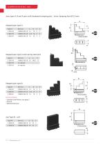 Product overview - Maprox AG - PDF Catalogs | Technical Documentation | Brochure