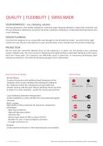 Product overview - Maprox AG - PDF Catalogs | Technical Documentation | Brochure