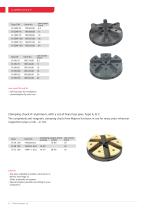 Product overview - Maprox AG - PDF Catalogs | Technical Documentation | Brochure