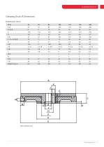 Product overview - Maprox AG - PDF Catalogs | Technical Documentation | Brochure