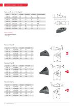 Product overview - Maprox AG - PDF Catalogs | Technical Documentation | Brochure