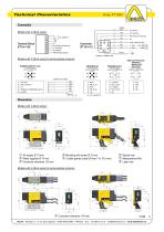 Dilas FT1800 - DELTA - PDF Catalogs | Technical Documentation | Brochure