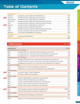 Embedded Products - IBASE TECHNOLOGY - PDF Catalogs | Technical ...