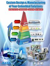 Embedded Products - IBASE TECHNOLOGY - PDF Catalogs | Technical ...