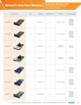 Expansion Module Cards - IBASE TECHNOLOGY - PDF Catalogs | Technical ...