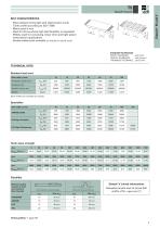 Elatech general catalogue - Elatech S.r.l. - PDF Catalogs | Technical ...