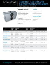 1500 BTU Military Thermoelectric Air Conditioner - EIC Solutions, Inc ...