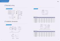 INVT GD20 Series Low&Medium Voltage Inverter Product Manual - ShenZhen ...