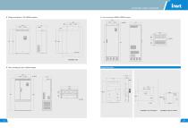 INVT GD200 Series Low&Medium Voltage Inverter Product Manual - ShenZhen ...
