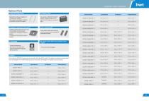 INVT GD200 Series Low&Medium Voltage Inverter Product Manual - ShenZhen ...