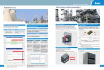 INVT GD200 Series Low&Medium Voltage Inverter Product Manual - ShenZhen ...