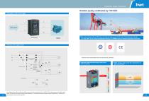 INVT GD200 Series Low&Medium Voltage Inverter Product Manual - ShenZhen ...
