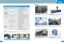 INVT GD200 Series Low&Medium Voltage Inverter Product Manual - ShenZhen ...