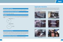 INVT GD35-07 Series Low&Medium Voltage Inverter Product Manual ...