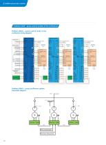 MH800 Hydraulic Servo System - ShenZhen INVT Electric Co., Ltd. - PDF ...