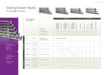 Racking systems brochure - PHC Europe B.V. / PHCbi - PDF Catalogs ...
