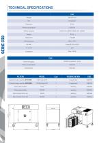 C series - Expansion Electronic - PDF Catalogs | Technical ...