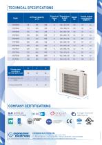 FCP SYSTEM - Expansion Electronic - PDF Catalogs | Technical ...