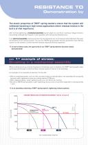 SPRING WASHER TREP® - GRIS DECOUPAGE - PDF Catalogs | Technical ...